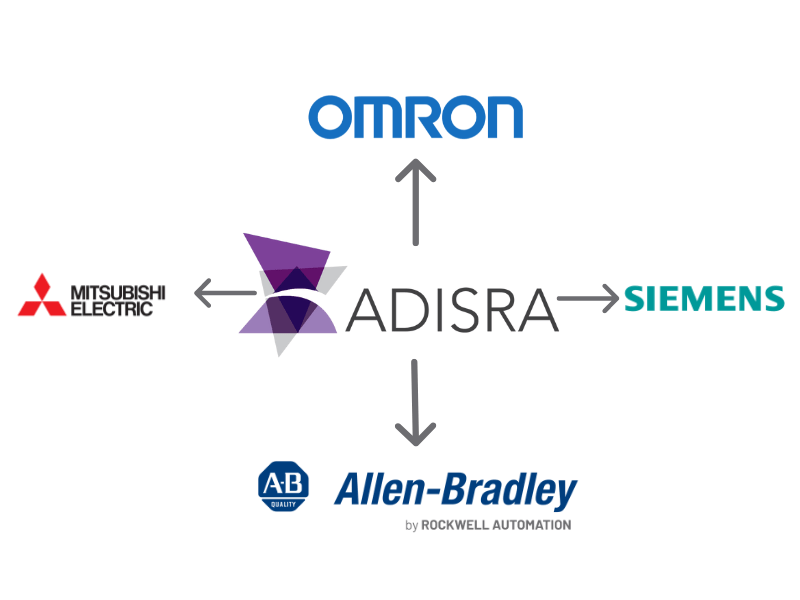 Adisra - Un SCADA Muy Potente